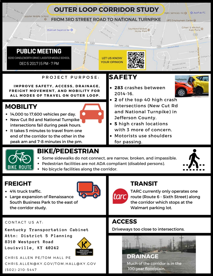 KY 1065 (Outer Loop) Corridor Study | KYTC